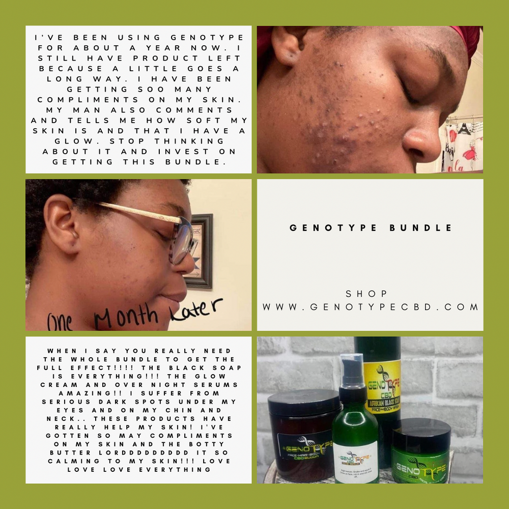 Genotypecbd.com - All of the Amazing Skincare Products – Genotype Inc.